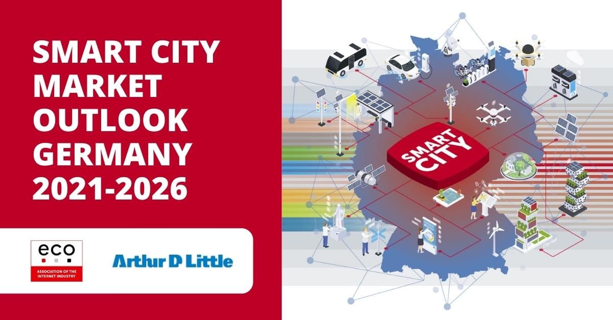 German Smart City Market Outlook 2021-2026