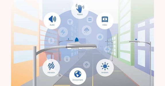 Benefits of Smart Street Lighting Solutions in Smart Cities